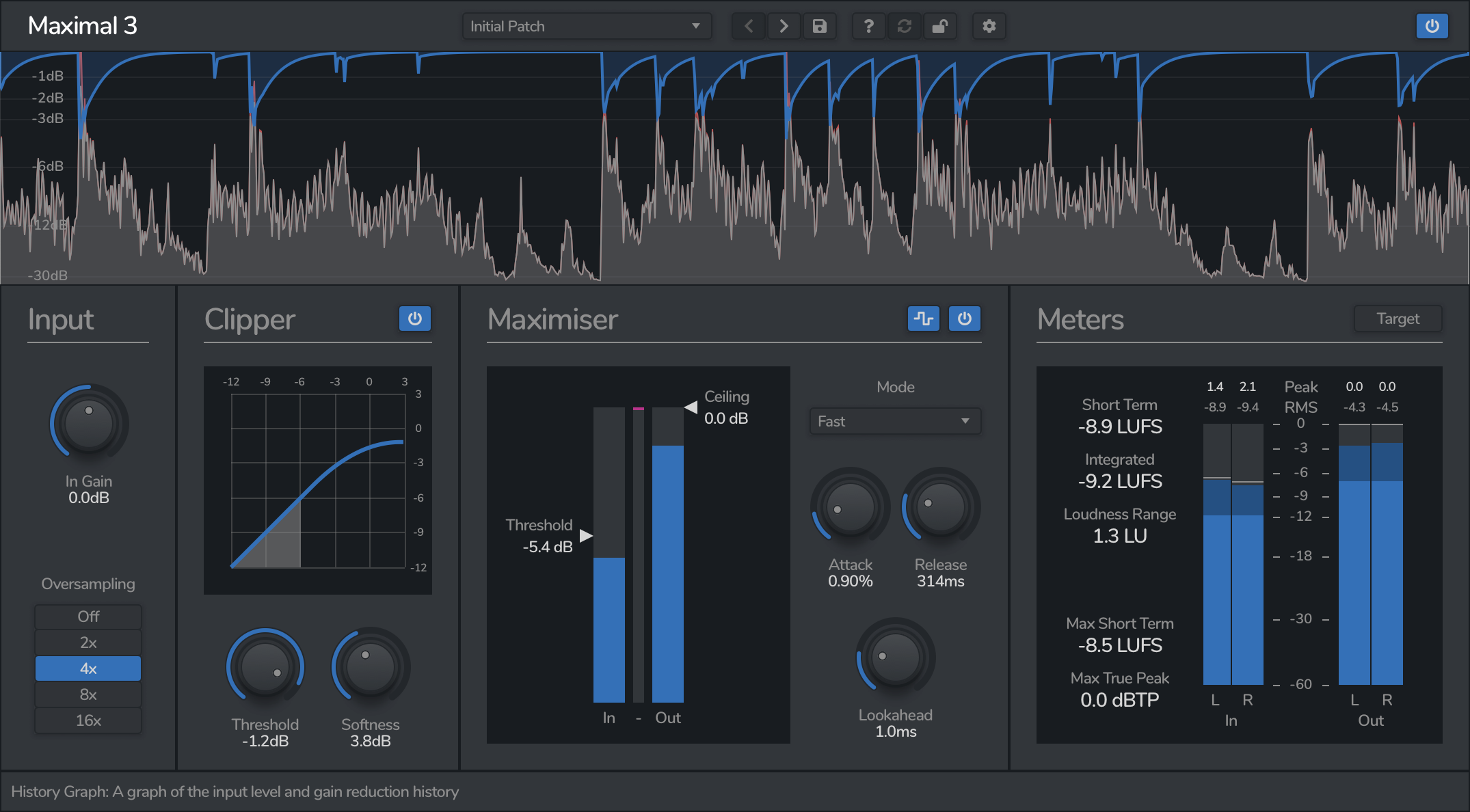Venomode Maximal 3: limitador, clipper y medidor de loudness en uno | Hispasonic